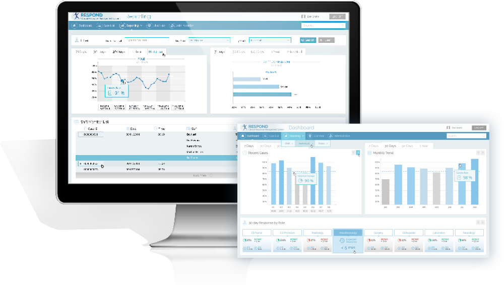 RESPOND Clinical - Trauma Technology to Improve Patient Care.